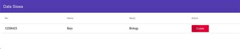Membuat Crud Sederhana Dengan Angular 5 Part Ii By Muhammad Zakuan