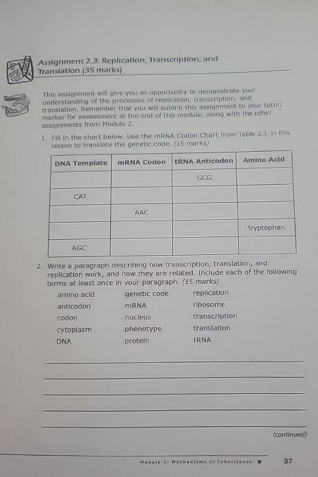 Solved Fill In The Chart Below Use The Mrna Codon Chart