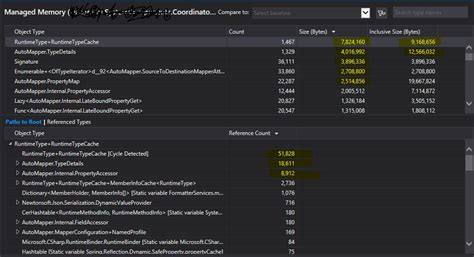 Net Memory Increases With Each Request Due To AutoMapper Map In C