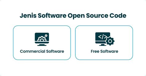 Apa Itu Open Source Jenis Cara Kerja Dan Kelebihannya