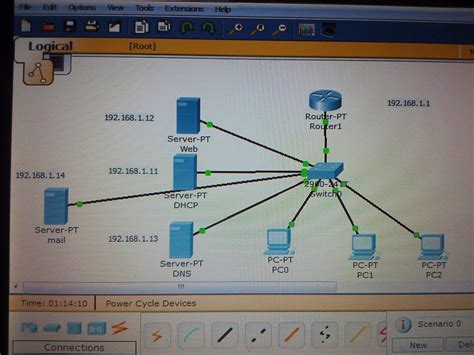 Jaringan Cisco Simulator Lifes Journey