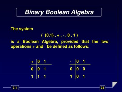 PPT An Introduction To Boolean Algebras PowerPoint Presentation Free Download ID 5529072