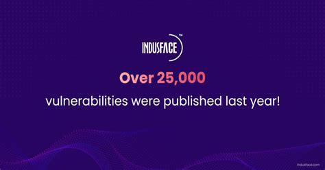 Indusface On Linkedin Vulnerabilities Cyberattacks Cybersecurity Owasptop10 Apisecurity…