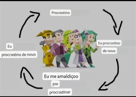 Os 16 Tipos De Personalidades Em EdiÇÃo Tipos De Personalidade