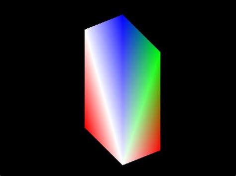 OpenGL Tutorial OpenGL Screencast Video Tutorial Drawing In D Triangles Quads And