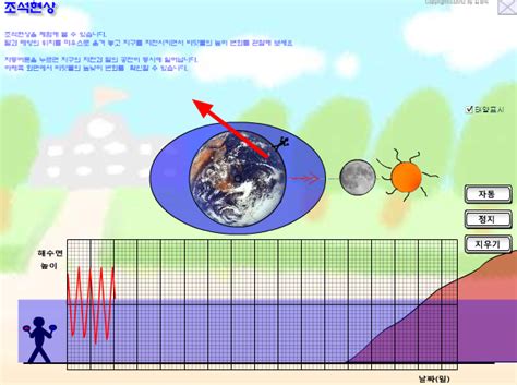 조석현상 가상실험2 밀물썰물만조간조사리조금 달의 위상변화