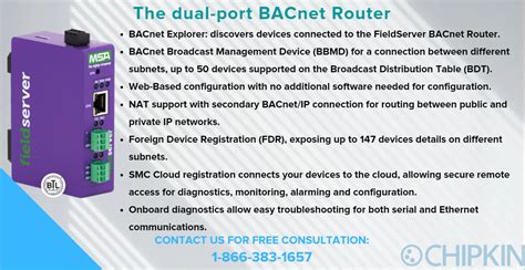 What Is A Bacnet Router And Chipkin Automation Systems