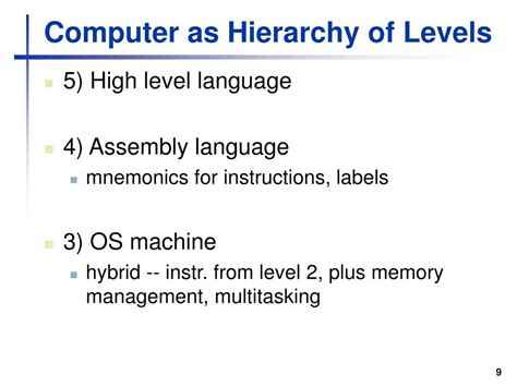 Ppt Computer Architecture Powerpoint Presentation Free Download Id