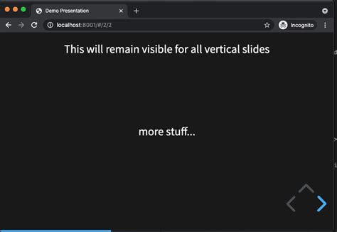 Build And Publish A Presentation With Revealjs And Github Daniela Baron