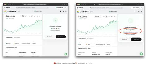 Display Final Swapped Amount 0x