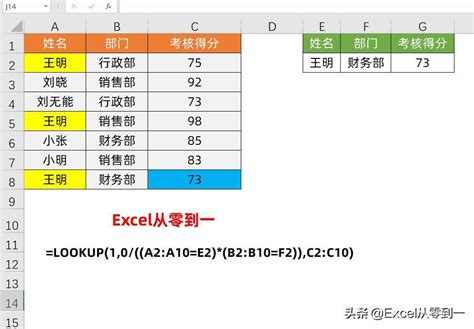 成为同事眼中的excel大神，学会这10组公式就够了，收藏备用吧 Word怎么删除空白页