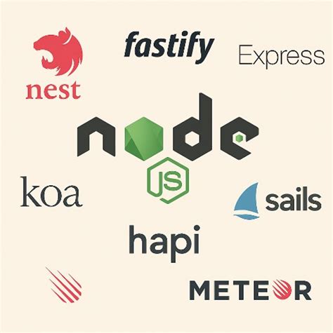 Top 7 Node Js Frameworks In 2025 For Web Development