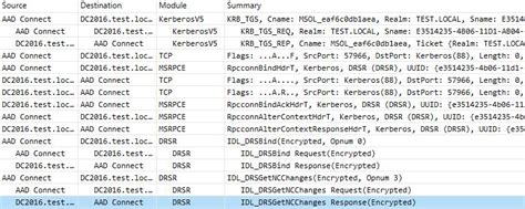 Azure Ad Office 365 Password Hash Sync Et Seamless Sso En Profondeur Rémi Vernier