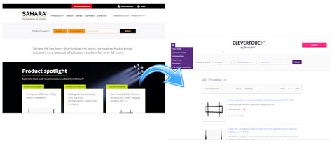 Clevertouch 75” Impact Max 2 Clevertouch Tools
