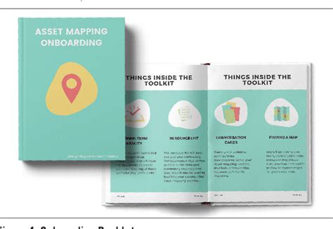 Figure 1 From What Community Asset Mapping Can Teach Us About Power And