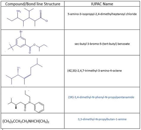 Answered Compound Bond Line Structure Mo… Bartleby