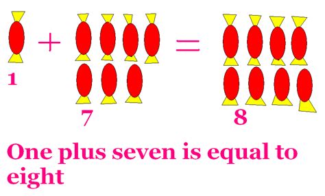 Addition Between 1 And 7