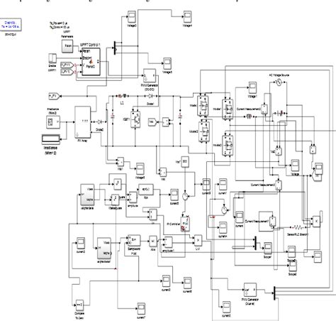 Figure 3 From Single Phase Grid Synchronization By Load Compensation
