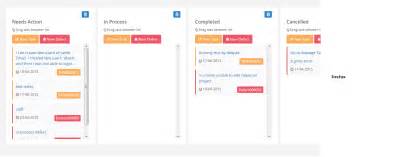 Html Css Changing For Chrome But Working Perfect In Firefox Stack Overflow