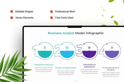Business Analyst Model Infographic Powerpoint Incl Business Analysis And Business Infographics
