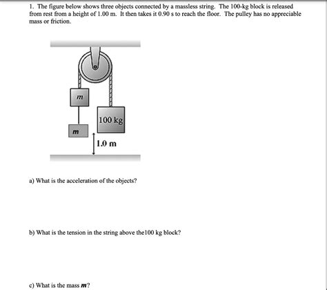 Solved The Figure Below Shows Three Objects Connected By Chegg Com