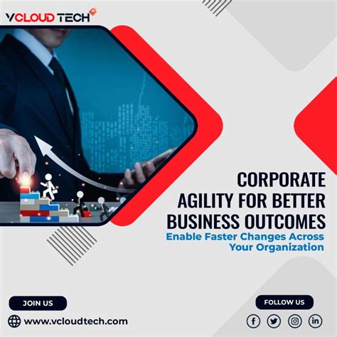 Vcloud Tech On Linkedin Itbm Services Resources Itmanagement Framework Projectmanagement…