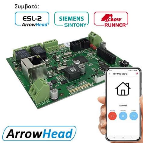 IoT Module IASCOM