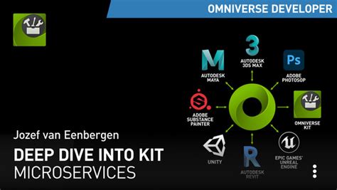 Deep Dive Into Omniverse Kit Microservices