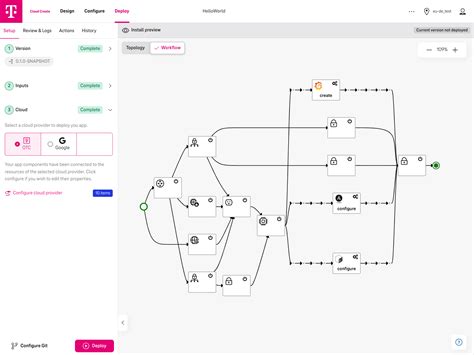 Quick Introduction — Cloud Create User Guide