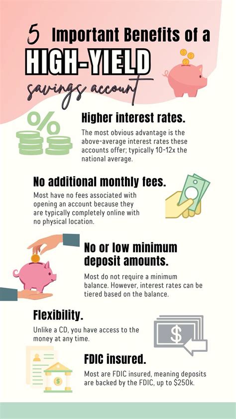 High Yield Savings Account Benefits And Tips