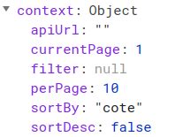 Vuejs2 Get The Context Sorted Value Of A B Table Stack Overflow