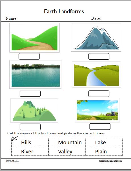 Landforms Of The Earth