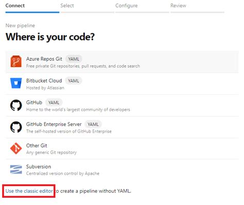 Run Postman Api Tests In The Azure Devops Pipelines