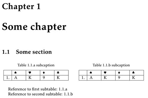 Tables Numbering Subtables In A Single Section TeX LaTeX Stack Exchange