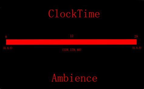 Daynight Ambience Scaling Scripting Support Developer Forum Roblox