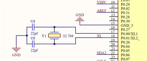 enable the external clock on nrf52840 weird clock behavior nordic q