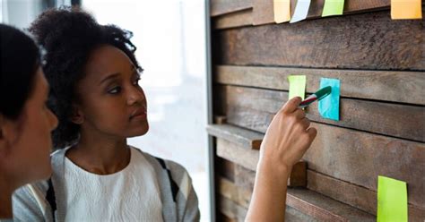 Iiba On Linkedin Agile Agileanalysis Analystcatalyst Iiba