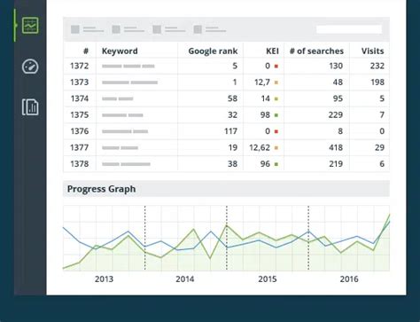 seo powersuite software software tool