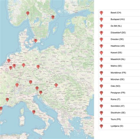 Whether Prediction Dataset Kaggle