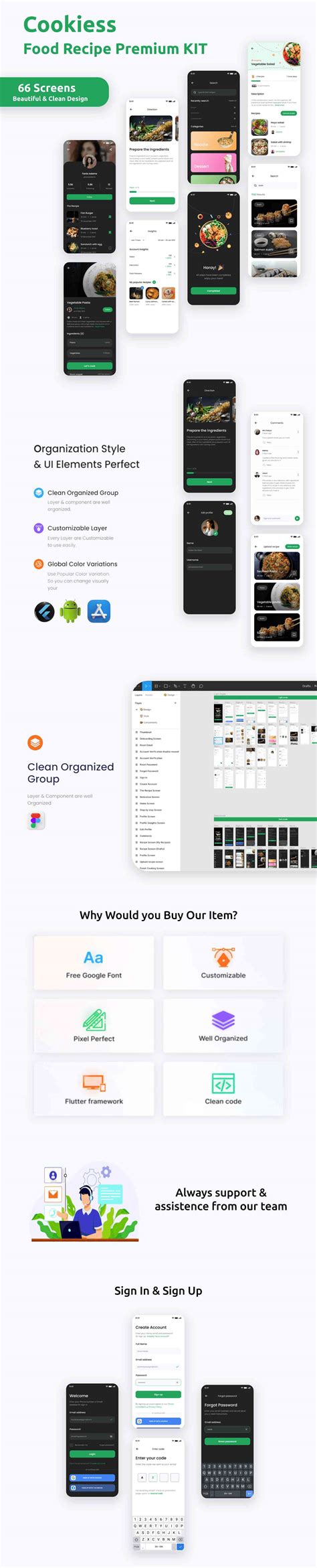 Cookies App Android Ios Figma Ui Kit Flutter Food Recipe