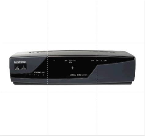 Cisco Router 800 Series Cisco 876 K9 Sale Rental Repair At ₹ 2000 Month In Bengaluru Id