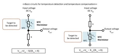 اندازه گیری دما با مقاومت Ntc با میکروکنترلر Stm32 و Avr