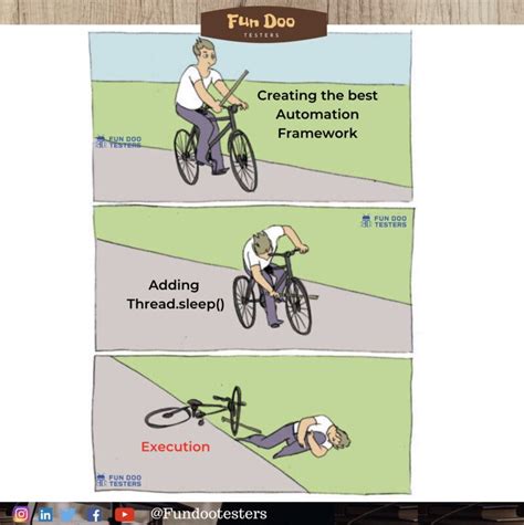 Fun Doo Testers On Linkedin Software Testing Tutorial Hindi Bit Ly 3ygaawb English …