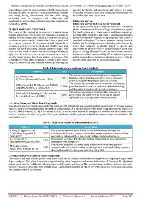 Hand Gesture Recognition Using Opencv And Python Pdf