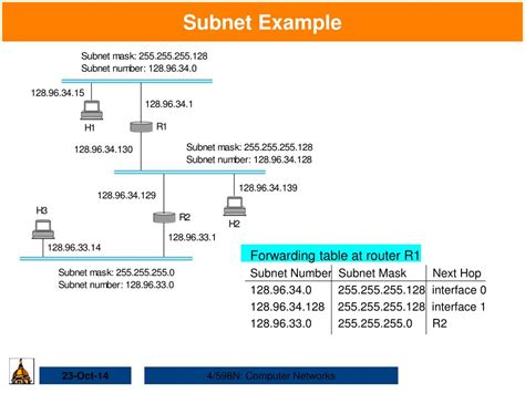 PPT Internet Structure Past PowerPoint Presentation Free Download ID