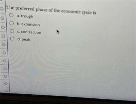 Solved The Preferred Phase Of The Economic Cycle Isa