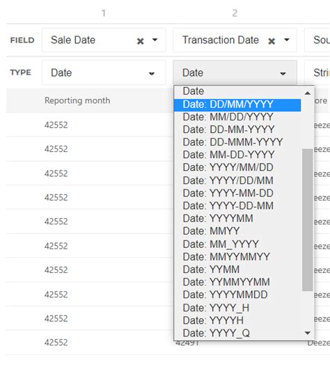 the difference between sale dates and transaction dates curve royalty