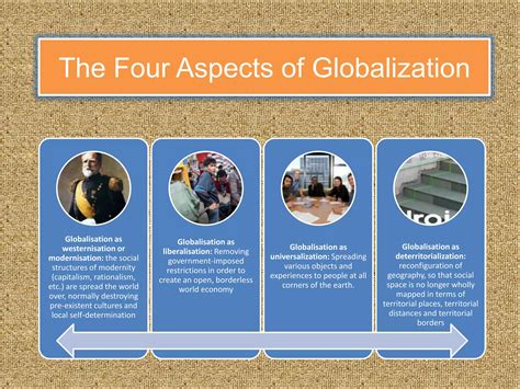 Globalisation Ppsx