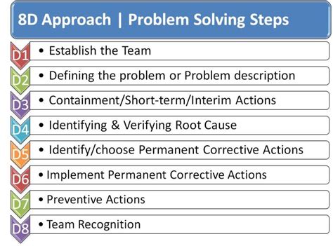 What Is 8d 8d Capa Report Eight Disciplines Of “problem Solving”