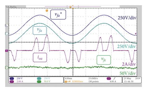 Experimental Results Of Steady State Response With A Nonlinear Load Download Scientific